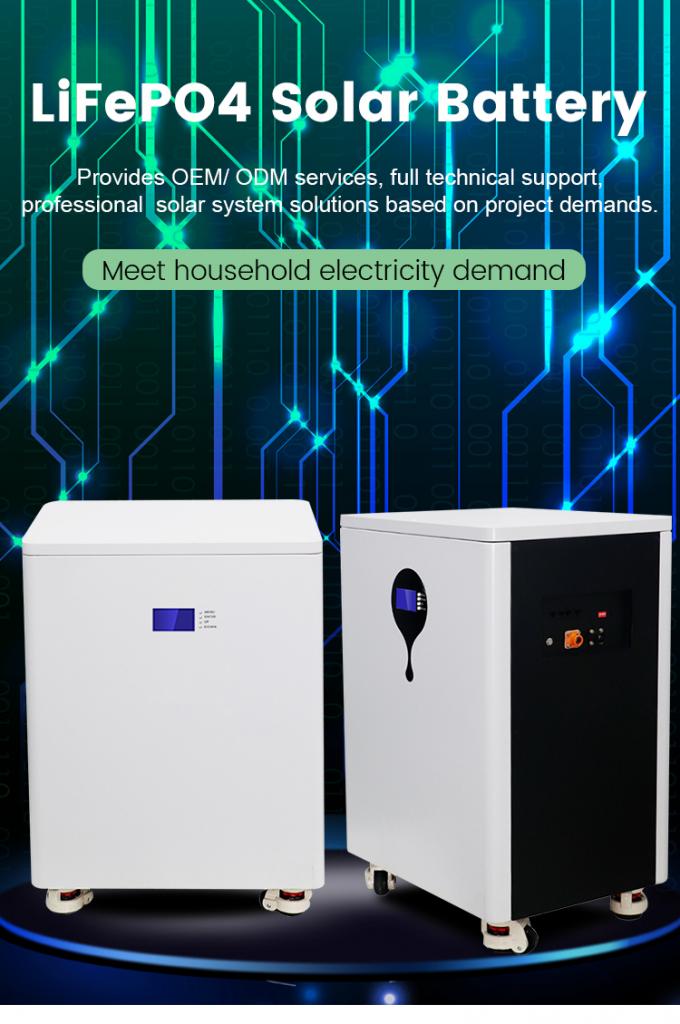 Lithium Iron Solar Home Energy Storage Battery 48V 250ah 300ah Lifepo4 ...